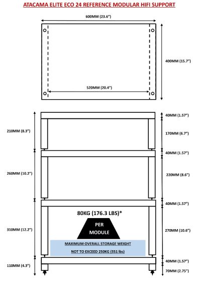 Atacama Elite Eco 24 Reference | Hard To Find Hi-Fi